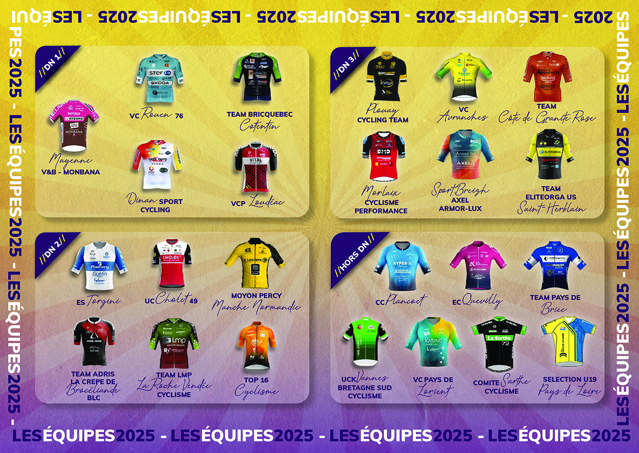 Circuit du Mené - Le plateau